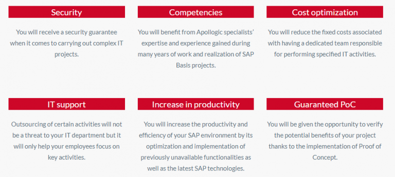 Why SAP Basis? Does your company need it? + Trends