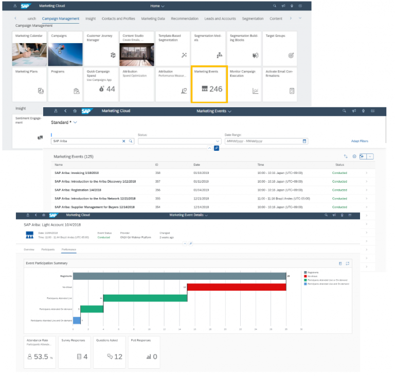 Nowości w SAP Marketing Cloud w 2019 roku