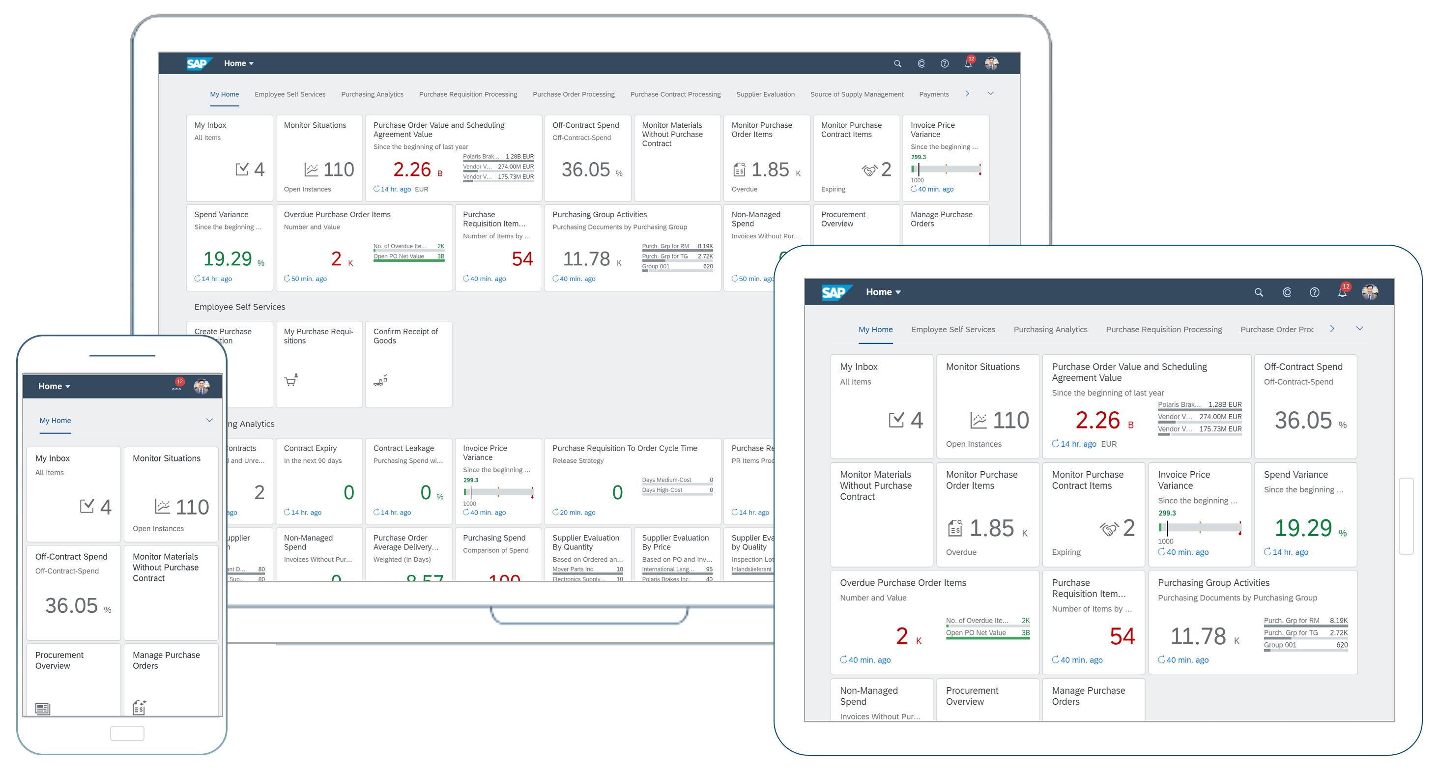 Fiori Apps Library For Ecc Cheryle Westbrook