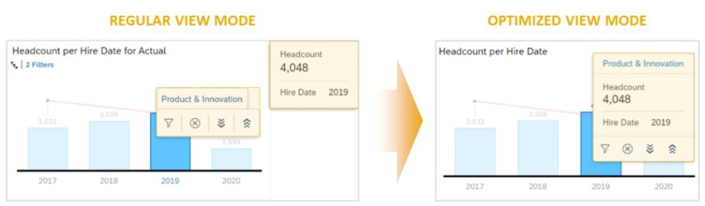 New features in SAP Analytics Cloud release for Q4 2021