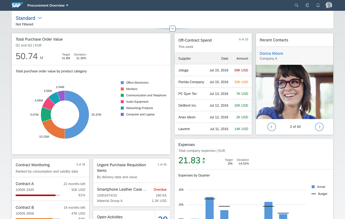 Developing Apps With SAP Fiori Elements
