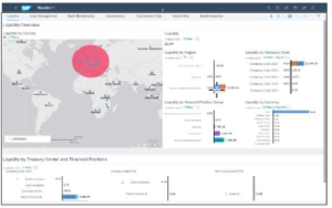 SAP S/4HANA Embedded Analytics for real-time reporting