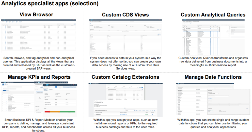 SAP S/4HANA Embedded Analytics for real-time reporting