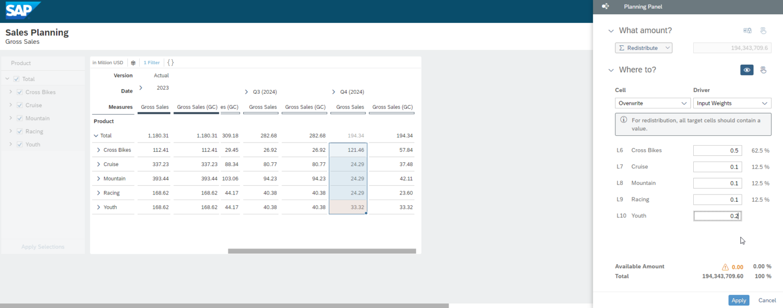 Modernize the planning process using SAP Analytics Cloud
