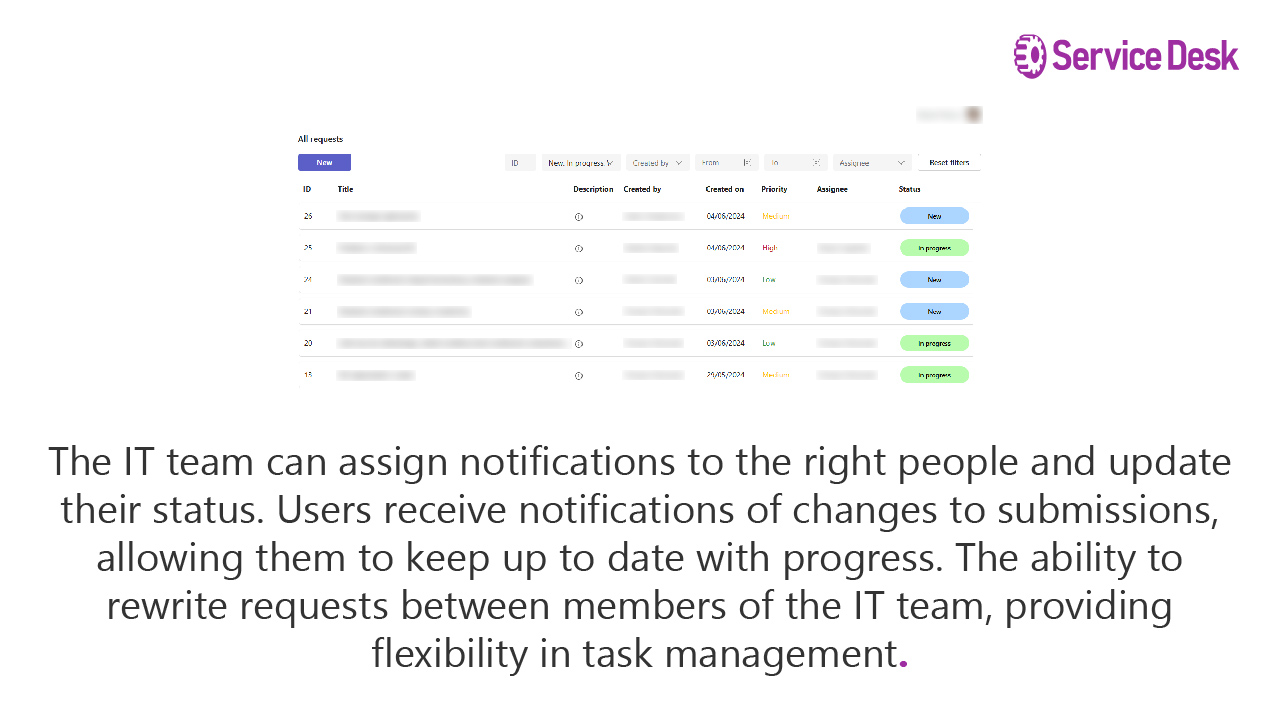 Service Desk App | Create tickets